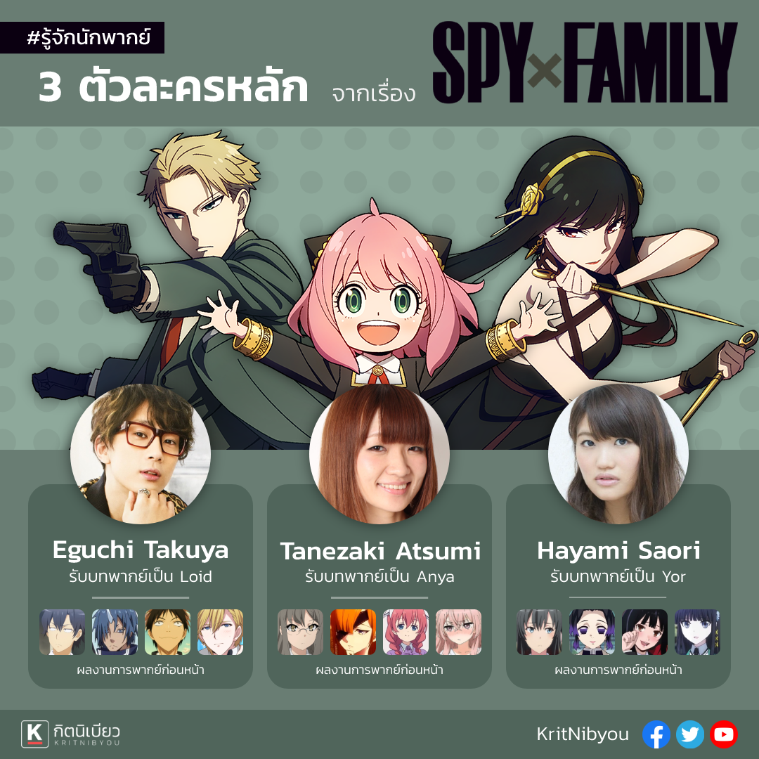 maythiwat / showcase